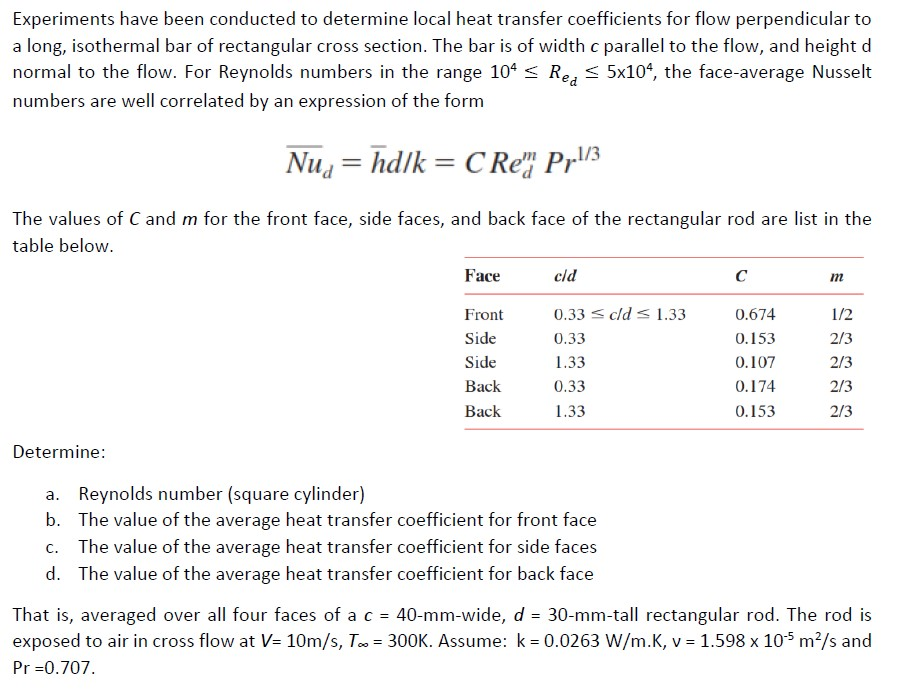 Solved Experiments have been conducted to determine local | Chegg.com