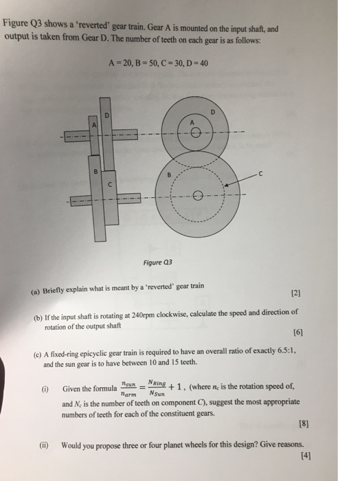 Solved Figure Q3 shows a 'reverted' gear train. Gear A is | Chegg.com
