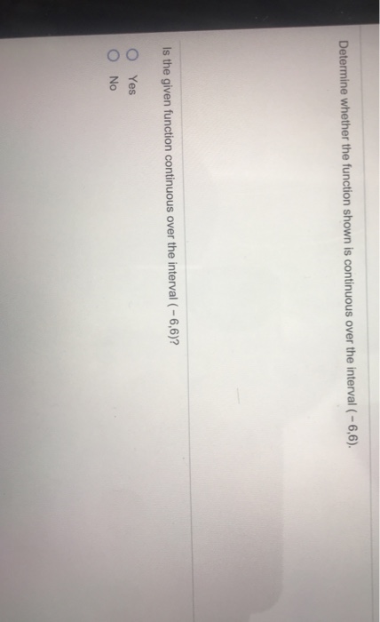 Solved Determine Whether The Function Shown Is Continuous 