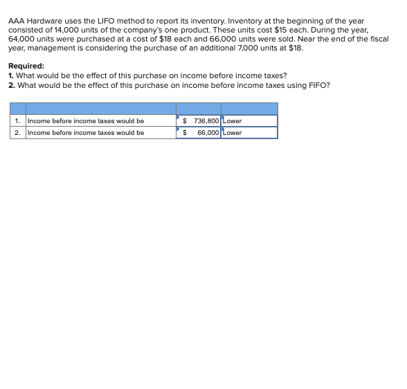 Solved AAA Hardware uses the LIFO method to report its | Chegg.com