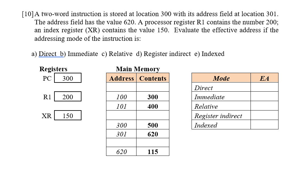 Solved [10]A two-word instruction is stored at location 300 | Chegg.com