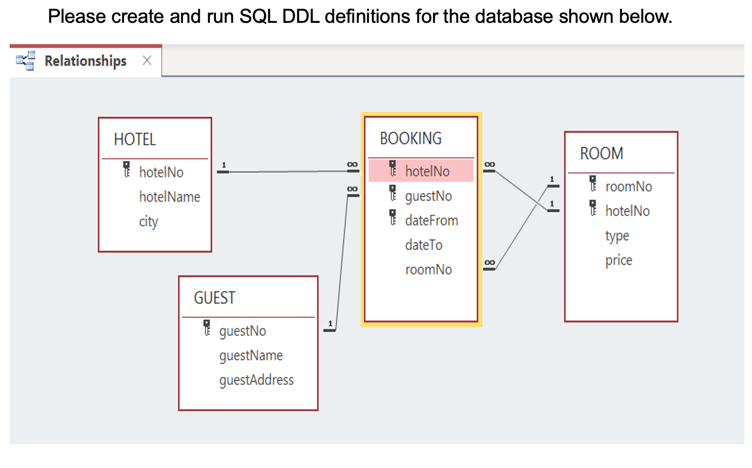 Part 1 - Instructions This is an exercise to create | Chegg.com