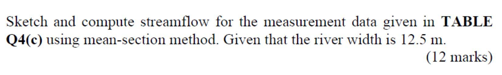 Solved Sketch and compute streamflow for the measurement | Chegg.com