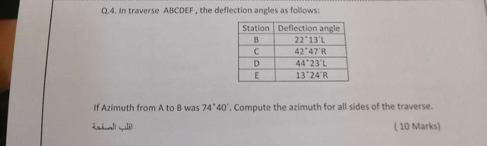 Solved Q.4. In traverse ABCDEF, the deflection angles as | Chegg.com
