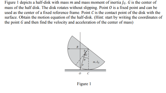 Solved Figure 1 depicts a half-disk with mass m and mass | Chegg.com