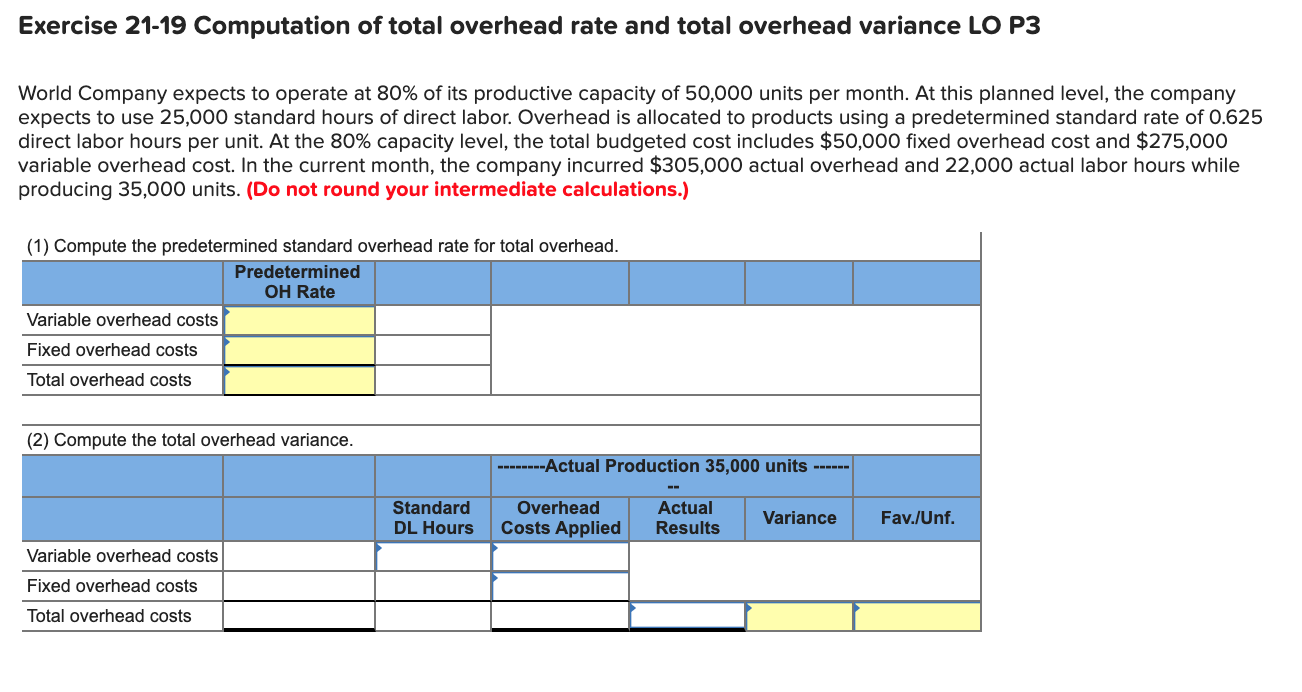 Solved Exercise 21-19 Computation of total overhead rate and | Chegg.com