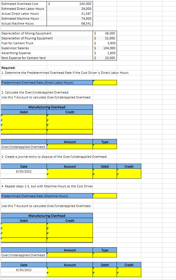 Solved Determine the Predetermined Overhead Rate if the Cost | Chegg.com