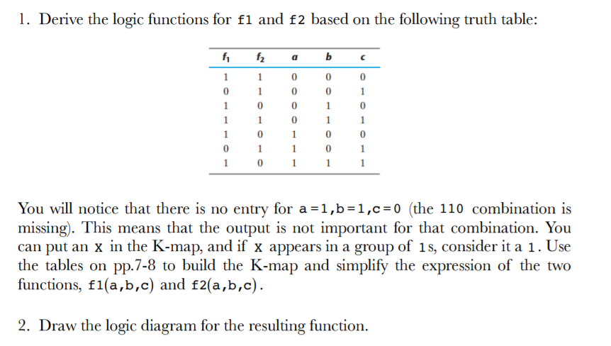 Solved The following table shows all the minterms (the Is in | Chegg.com