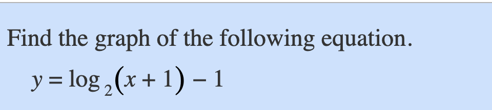 Solved Find the graph of the following equation. y = log2 (x | Chegg.com