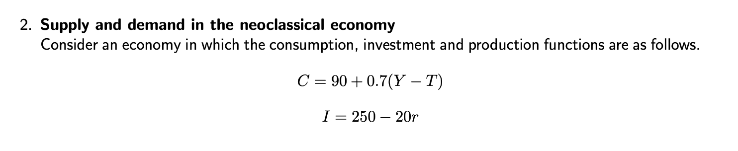 Solved 2. Supply and demand in the neoclassical economy | Chegg.com