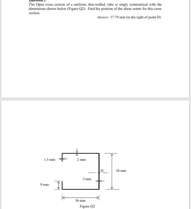 Solved The Open cross section of a uniform, thin-walled, | Chegg.com