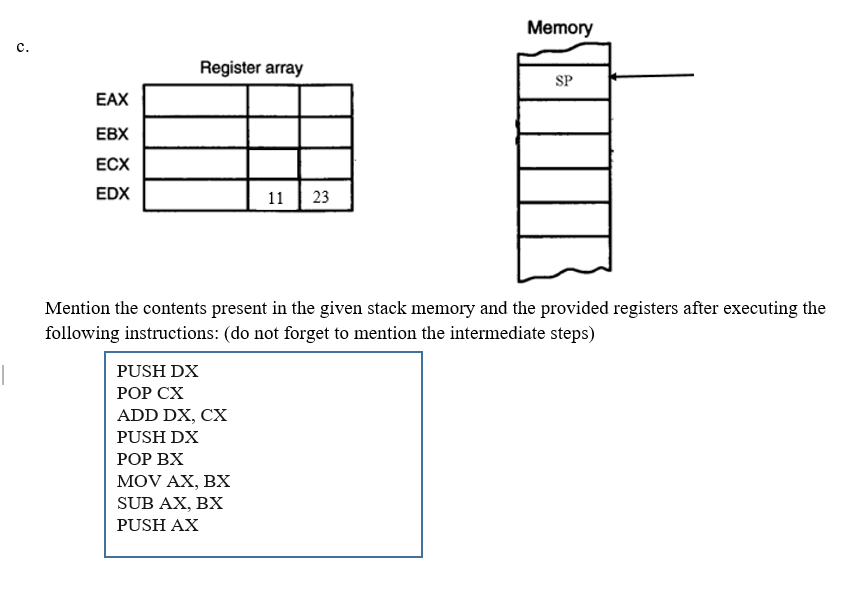 Solved Memory Register array SP EAX EBX ECX EDX 11 23 | Chegg.com