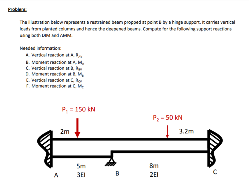 I NEED THIS WITHIN 1 HOUR PLEASE HELP MEEEE. THANK | Chegg.com