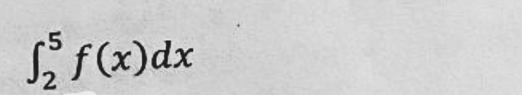 Solved Use the graph of f(x) given below and area formulas | Chegg.com