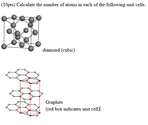 Solved (10pts) Calculate the number of atoms in each of the | Chegg.com