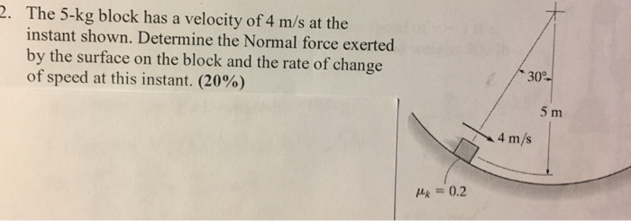 Solved The 5-kg block has a velocity of 4 m/s at the instant | Chegg.com