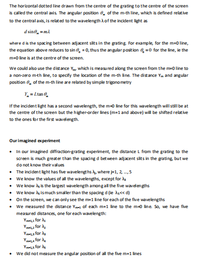 Diffraction Grating Alm Diffraction grating is used | Chegg.com