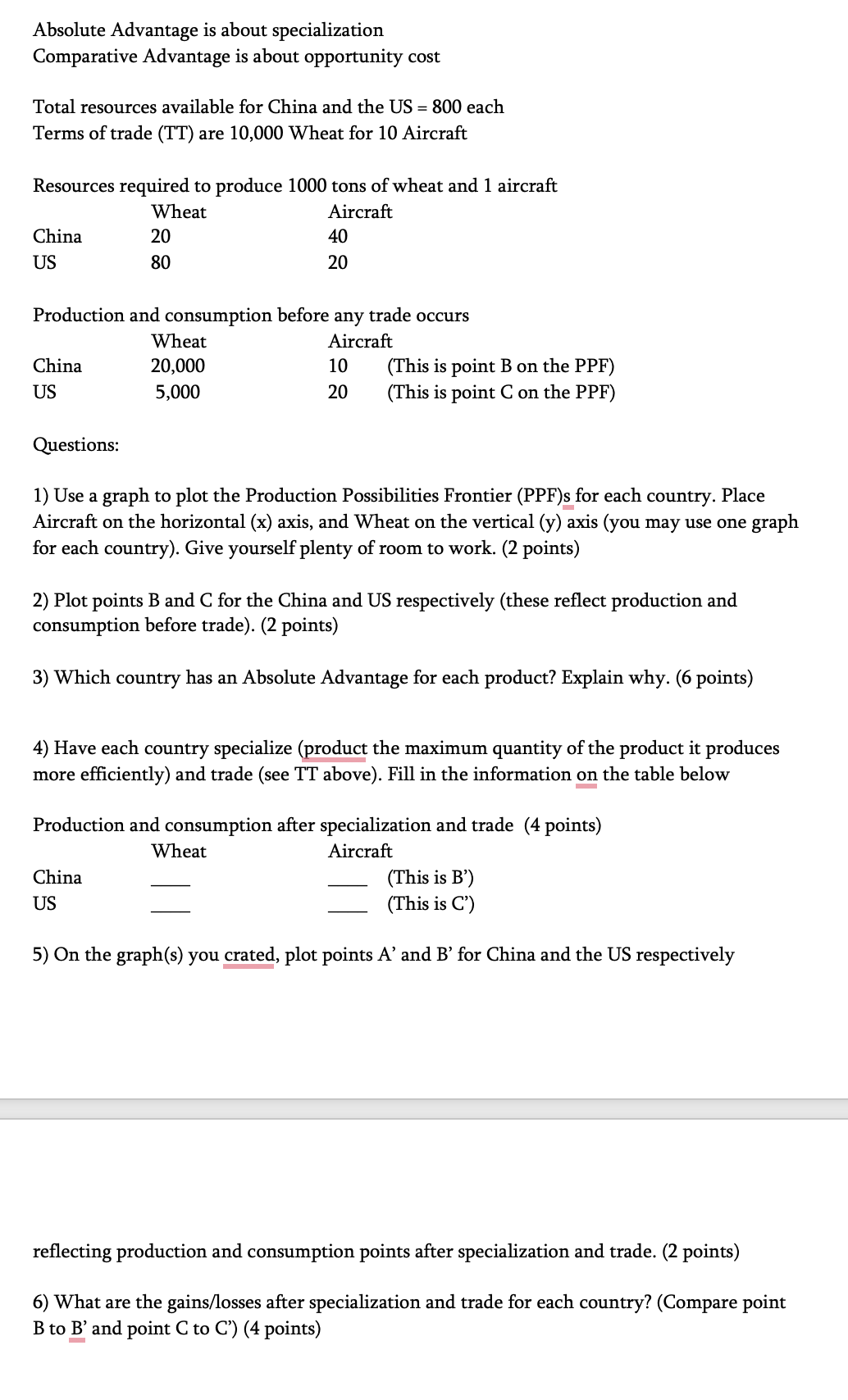 Solved Absolute Advantage is about specialization | Chegg.com
