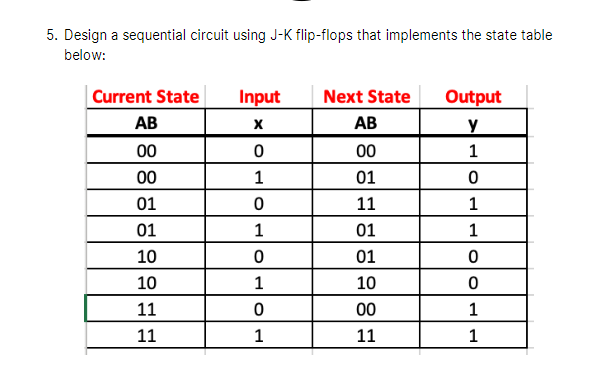 74LS74 Dual D Flip-Flop Datasheet, Pinout, Features, 47% OFF 74LS74 Dual D Flip-Flop Datasheet, Pinout, Features, 47% OFF