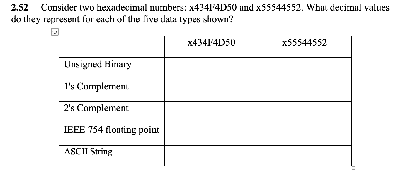 Solved 2.52 Consider two hexadecimal numbers: x434F4D50 and | Chegg.com