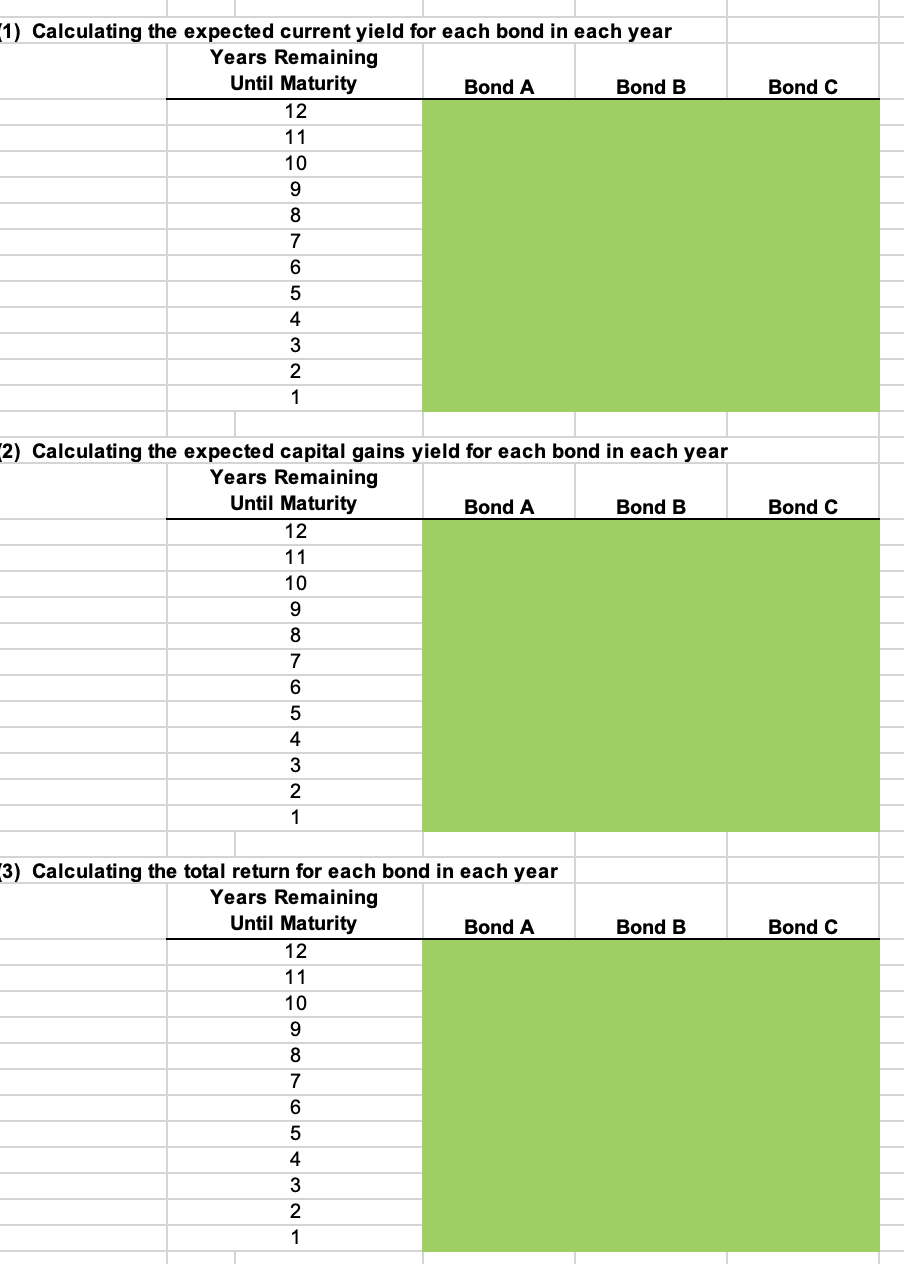 Solved Bond ValuationCreating a graph showing the time path | Chegg.com