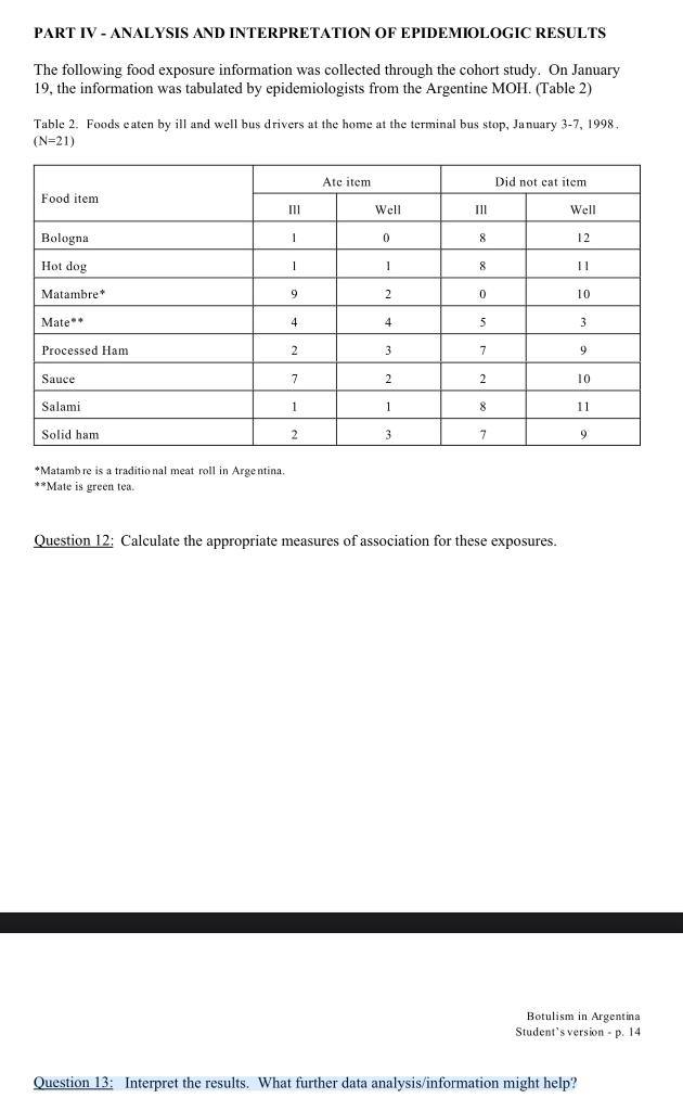 Solved PART II - DESCRIPTIVE EPIDEMIOLOGY AND HYPOTHESIS | Chegg.com