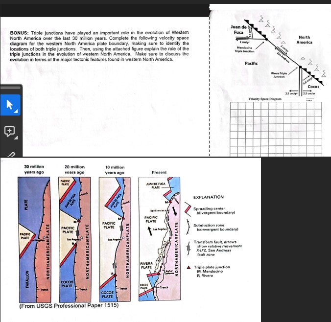 Solved BONUS: Triple junctions have played an important role | Chegg.com
