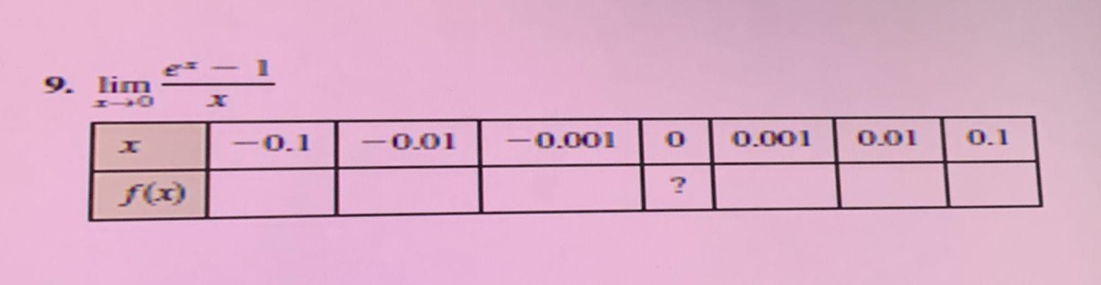 Solved limx→∞xex−1 | Chegg.com