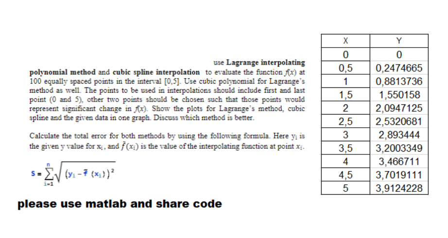 Solved X use Lagrange interpolating polynomial method and | Chegg.com