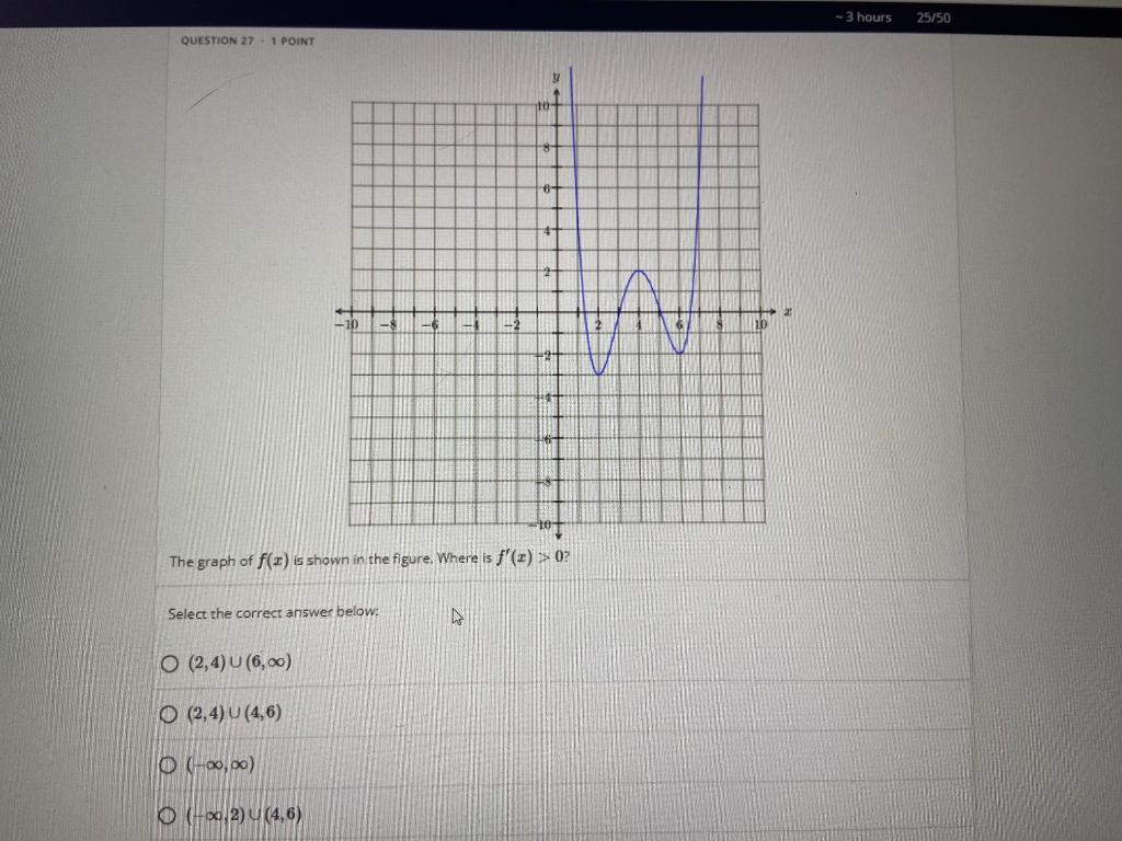 Solved QUESTION 27 1 POINT y The graph of f(x) is shown in | Chegg.com