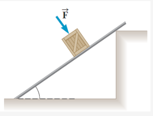 Solved The coefficient of static friction between the | Chegg.com