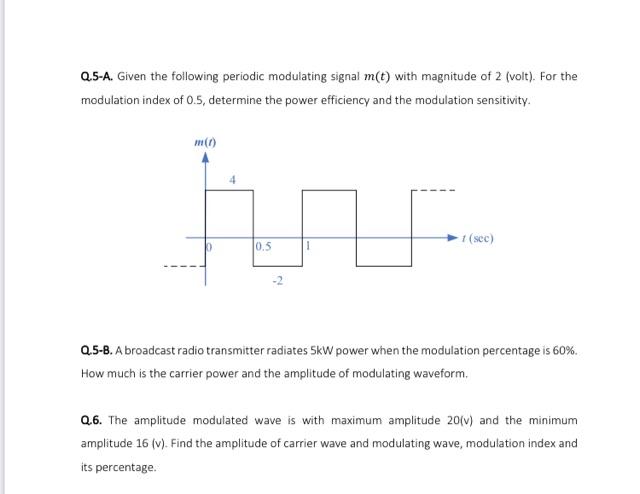 Solved Q.5-A. Given the following periodic modulating signal | Chegg.com