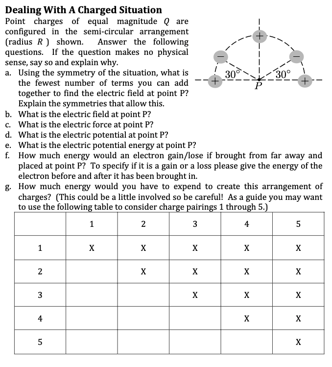 Solved Dealing With A Charged Situation Point charges of | Chegg.com