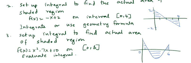 Solved Set up integral to find the actualshaded | Chegg.com