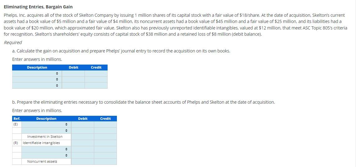 Solved Eliminating Entries, Bargain Gain Phelps, Inc. | Chegg.com
