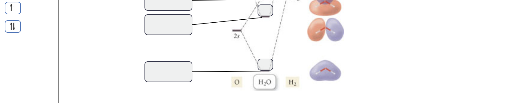 Solved The Results Of A Molecular Orbital Calculation For