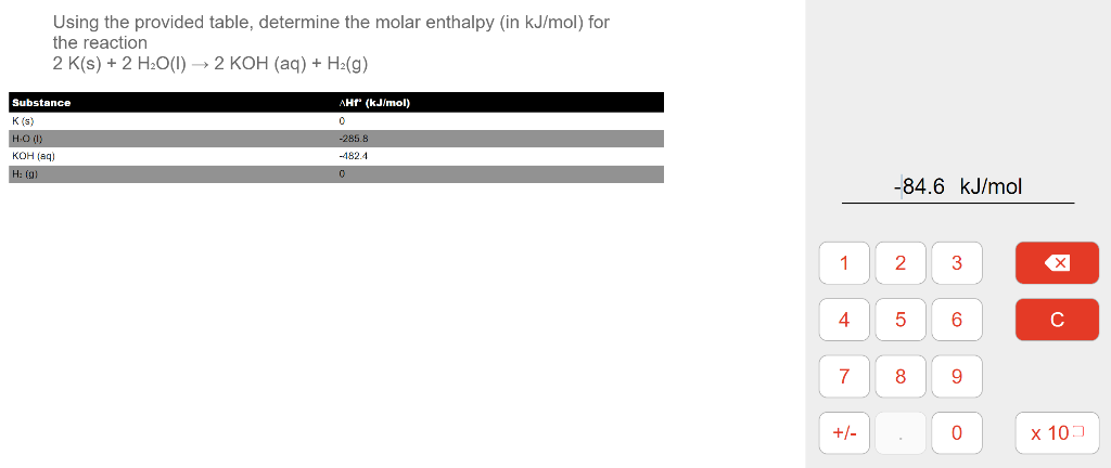 [Solved]: Using the provided table, determine the molar en