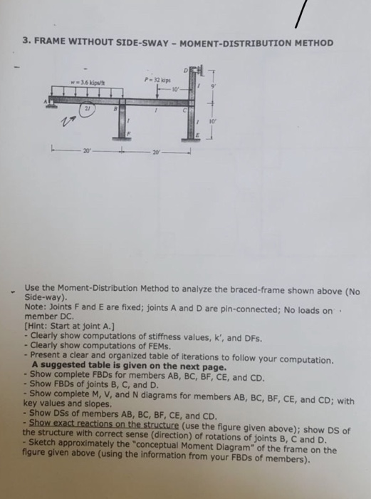 Solved 3. FRAME WITHOUT SIDE-SWAY- MOMENT-DISTRIBUTION | Chegg.com