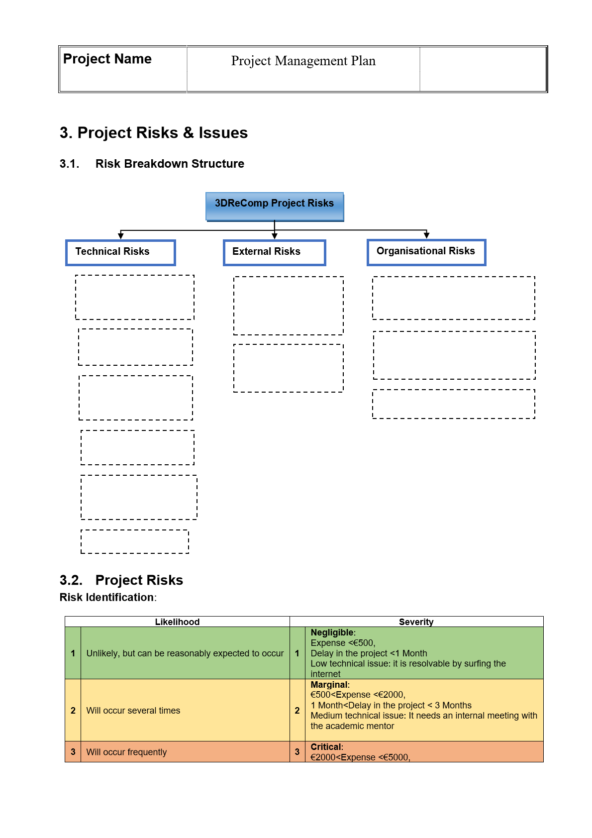 Solved Design and build a house with two bedrooms in a rural | Chegg.com