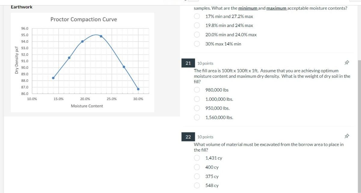 Solved Instructions Problem 4 Earthwork Calculations. (40 | Chegg.com