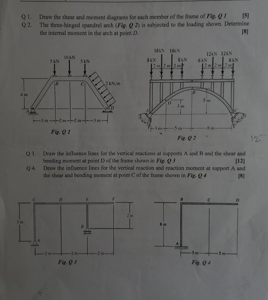 Solved Q 1. Draw the shear and moment diagrams for each | Chegg.com