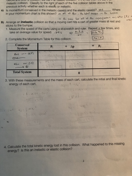 Solved i need help filling out the momentum table of a | Chegg.com