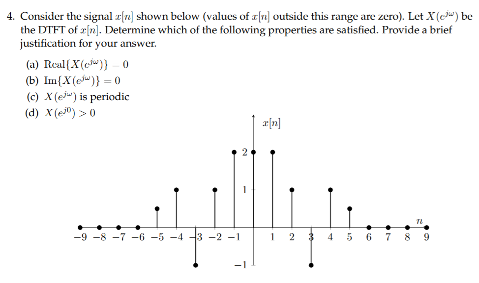 Solved 4. Consider the signal x[n] shown below (values of | Chegg.com