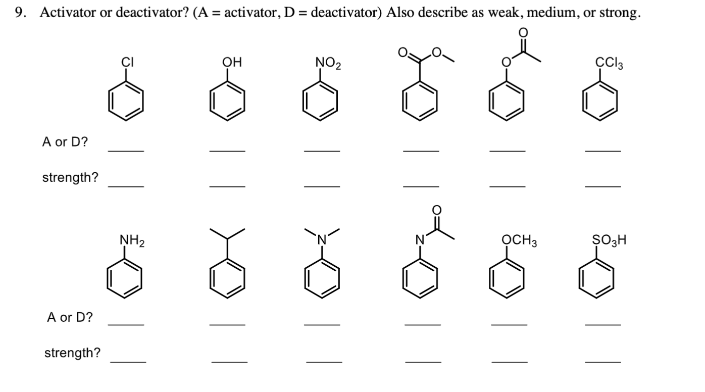 Solved Activator or deactivator? ( A= activator, D= | Chegg.com Solved Activator or deactivator? ( A= activator, D= | Chegg.com