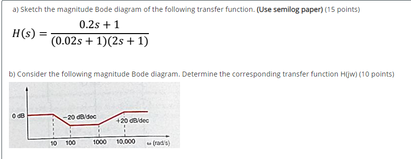 Solved a) Sketch the magnitude Bode diagram of the following | Chegg.com