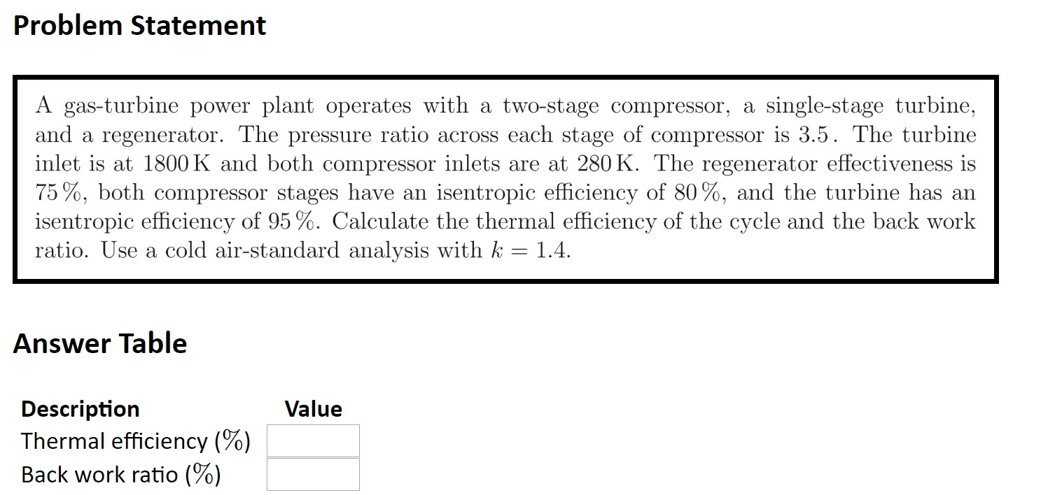 Solved Problem Statement A gas-turbine power plant operates | Chegg.com