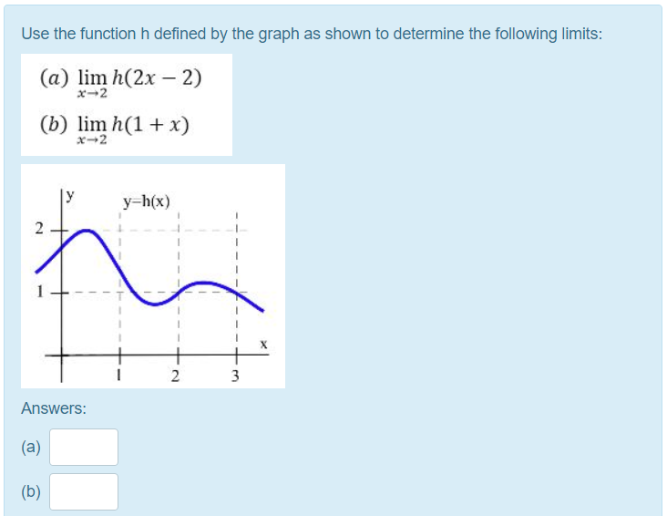 Solved Use the functions f and g defined by the graphs as | Chegg.com