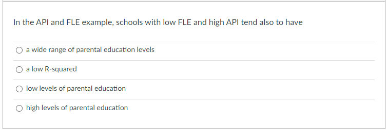 Solved In the API and FLE example, suppose we estimate a | Chegg.com