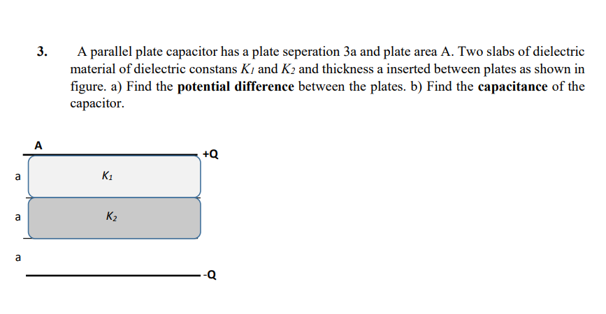 Solved A parallel plate capacitor has a plate seperation 3a | Chegg.com
