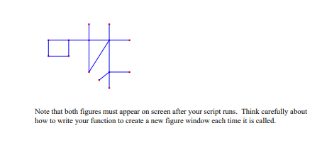 Solved Problem 3: Create a runscript for your functions | Chegg.com